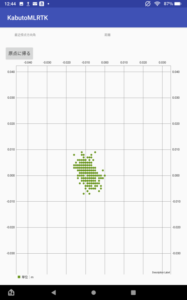 Android RTK Bluetooth版を更新しました - clas.jp